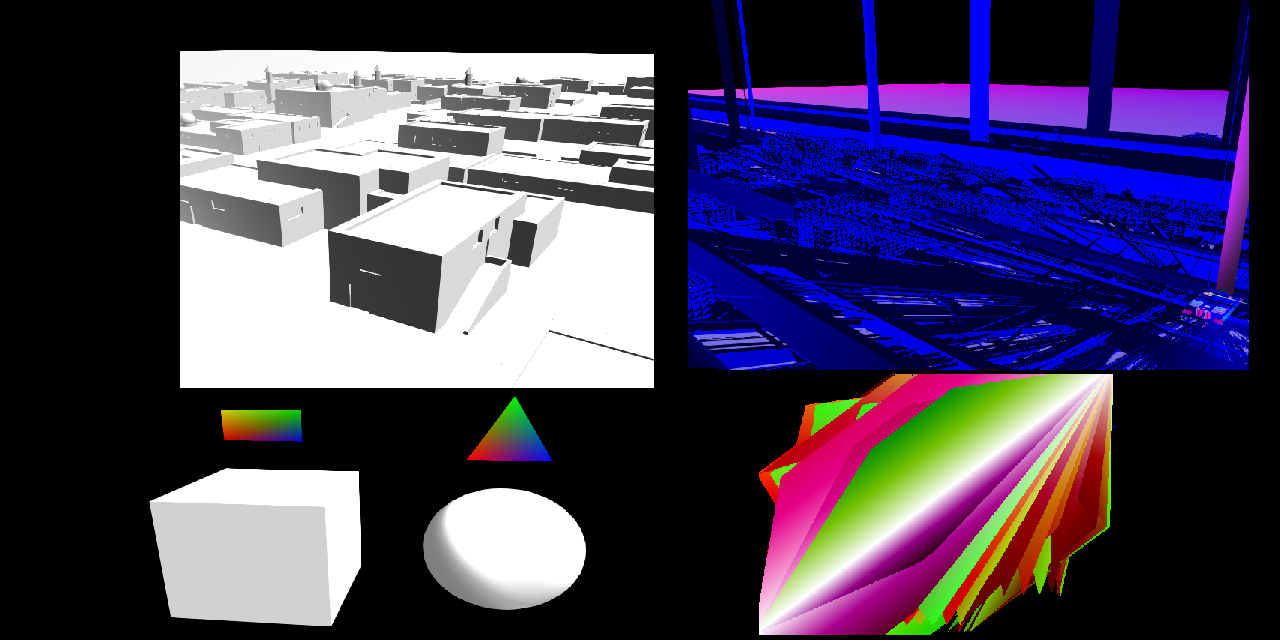 gameengine · GitHub Topics · GitHub