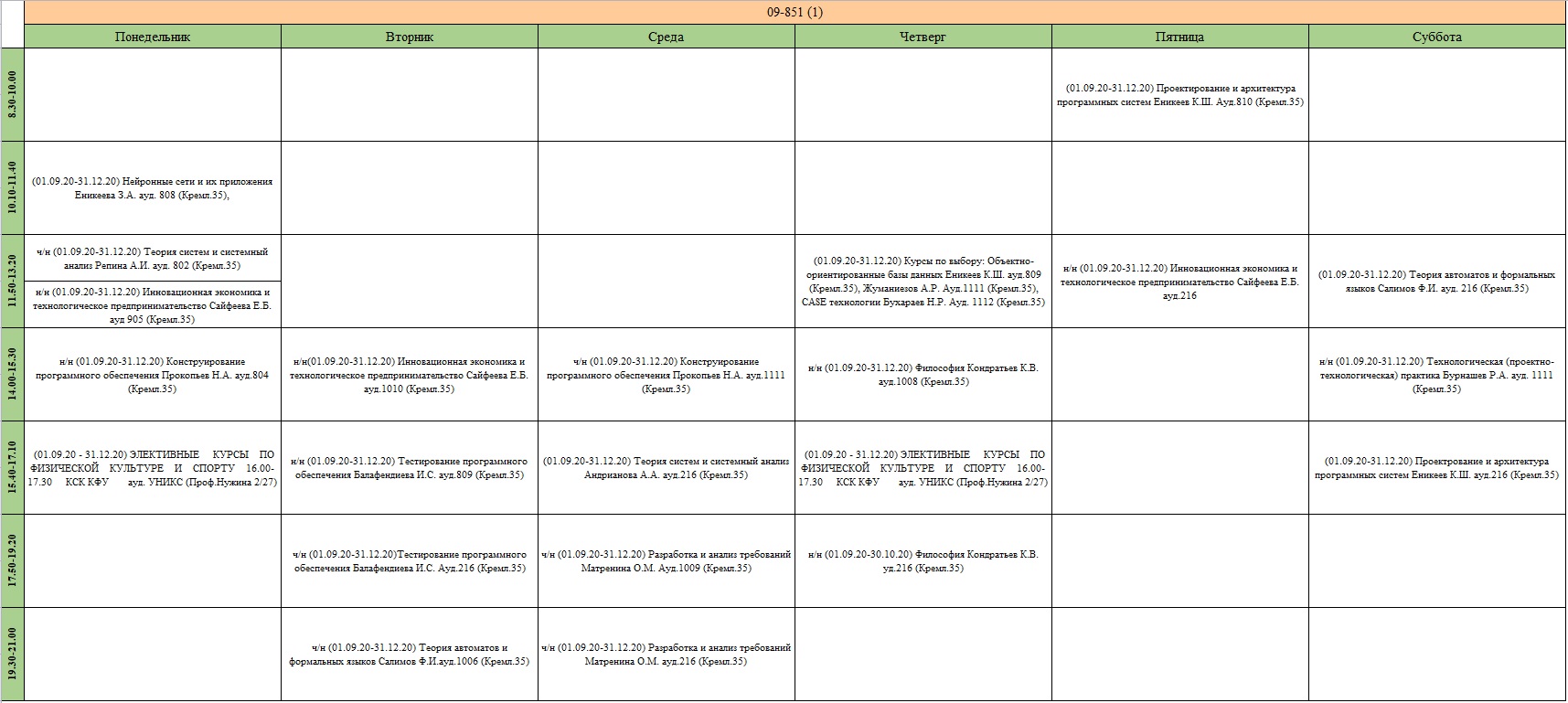 GitHub - katrface/builderTimetable: VBA excel macro and userform for ...