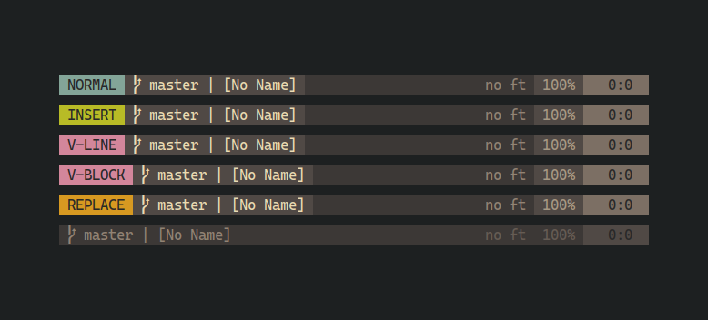 gruvbox · GitHub Topics · GitHub