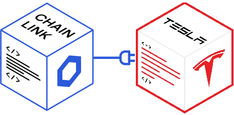 GitHub - pappas999/Link-My-Ride: Decentralized Tesla Vehicle Rental ...