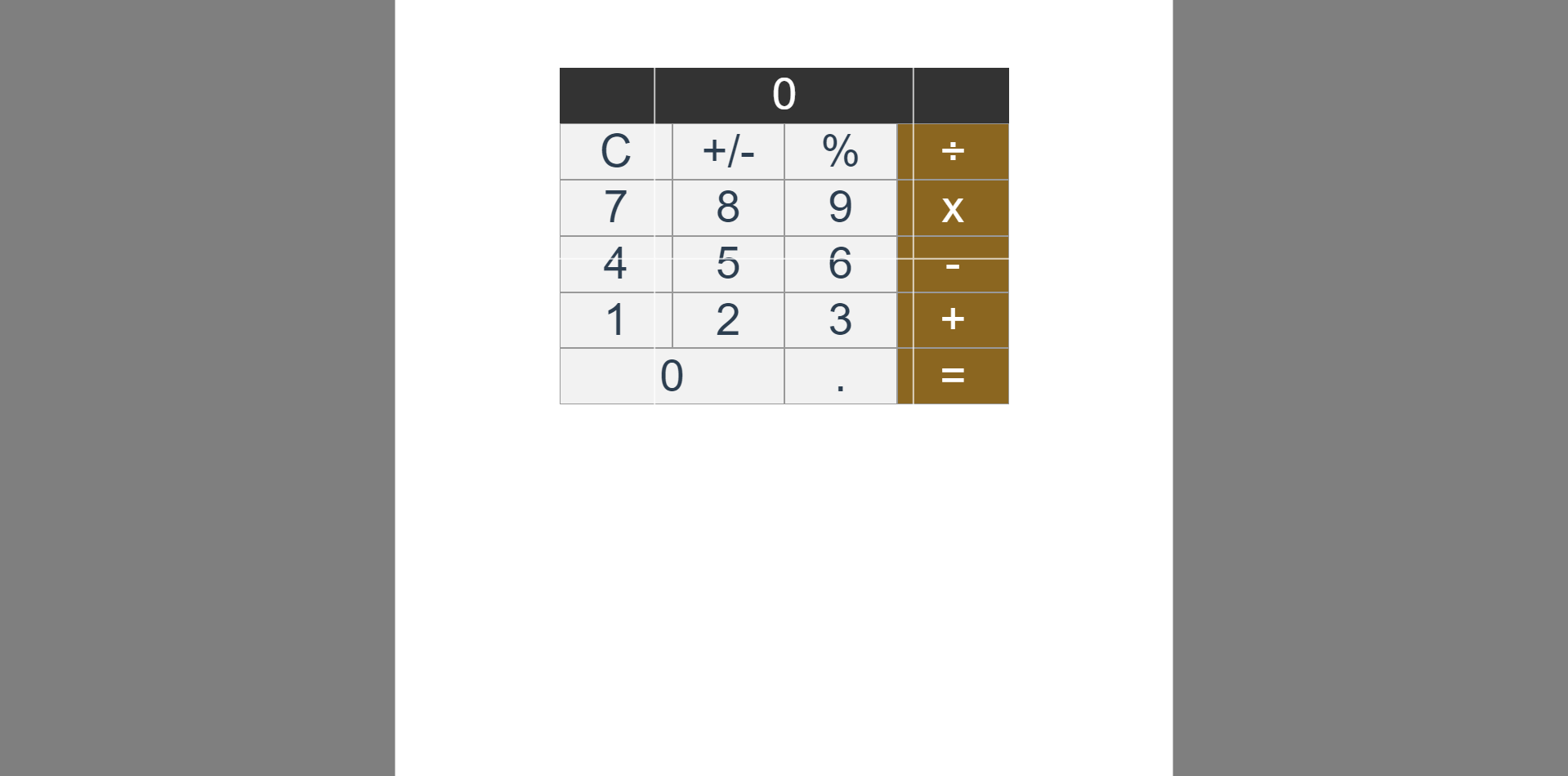css-grid · GitHub Topics · GitHub