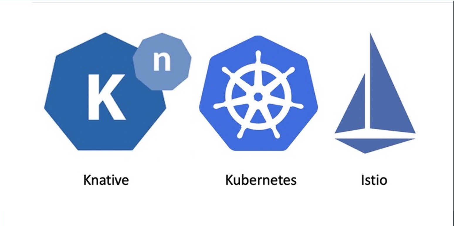 GitHub - didier-durand/knative-on-cloud-kubernetes: Knative on cloud ...
