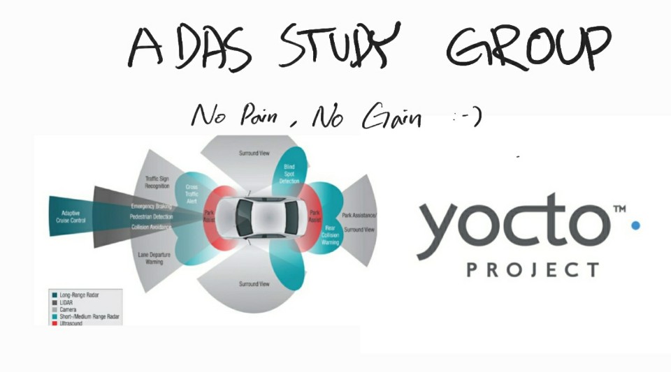 GitHub - ADAS-study-group/adas-study-group.github.io: Learn and discuss Yocto Projects