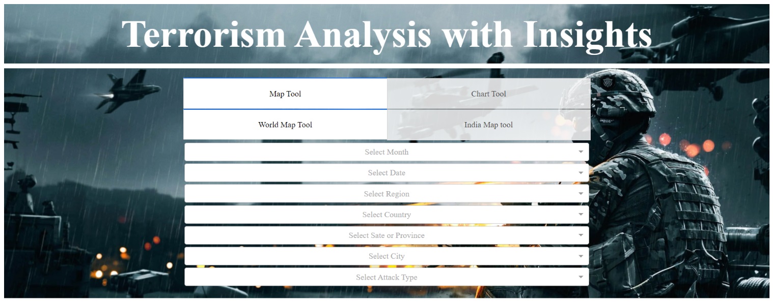 GitHub - Sp3ct3R-00000011/Terrorism-Analysis-and-finding-Insights ...