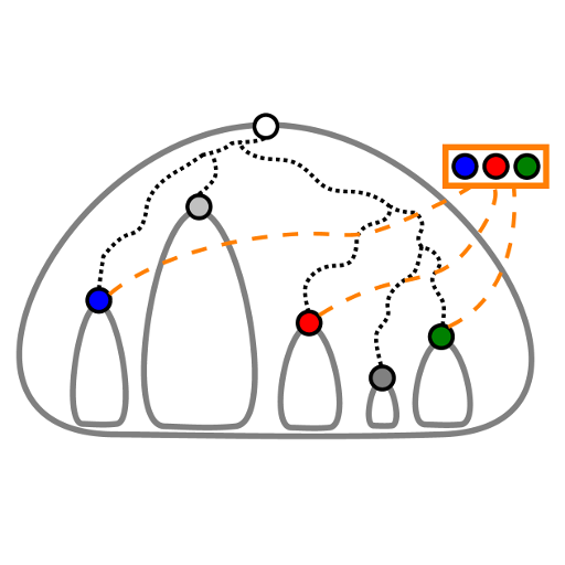 GitHub - Kuranes/pbrt-v3-frustum-shaft: Source code for pbrt, the renderer described in the ...