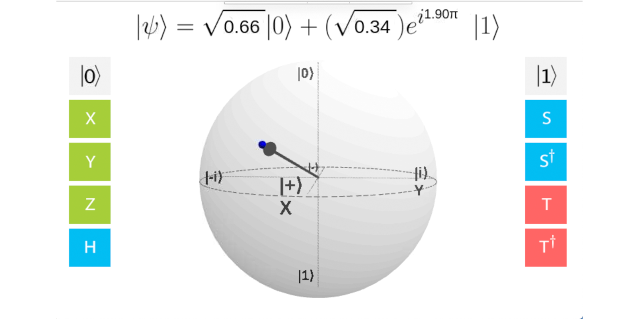 GitHub - JanLahmann/rasqberry-grok-bloch: Application that helps user understand the Bloch Sphere