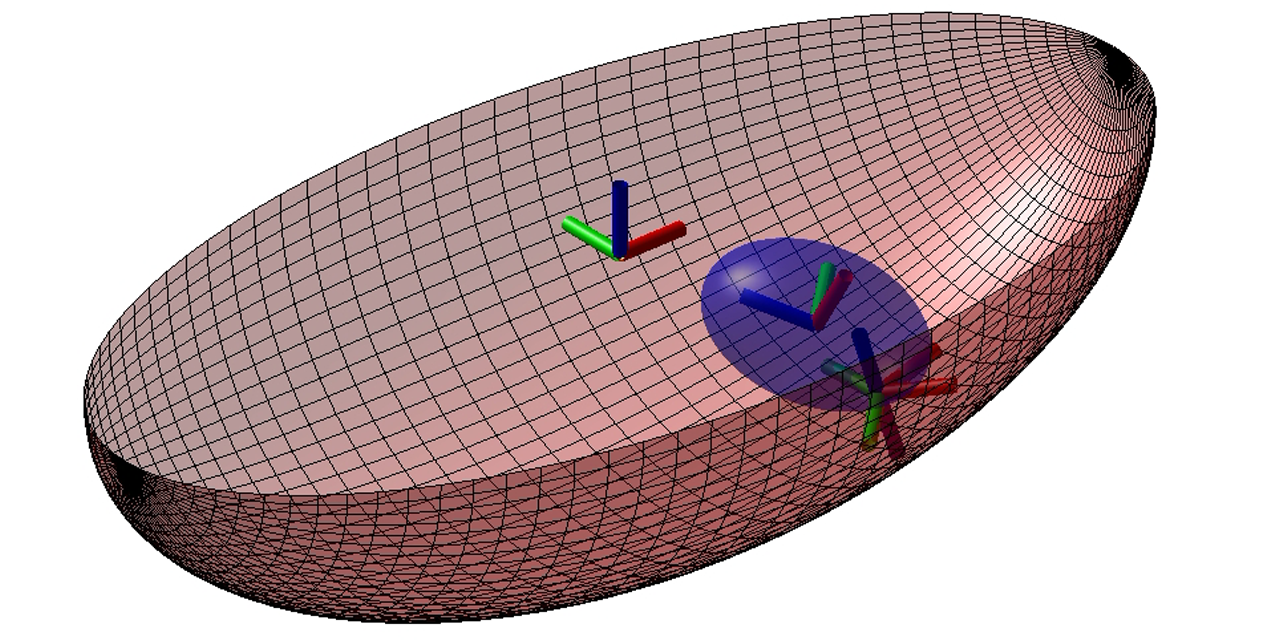 GitHub - zackwoodruff/rolling_dynamics: Code that calculates the ...