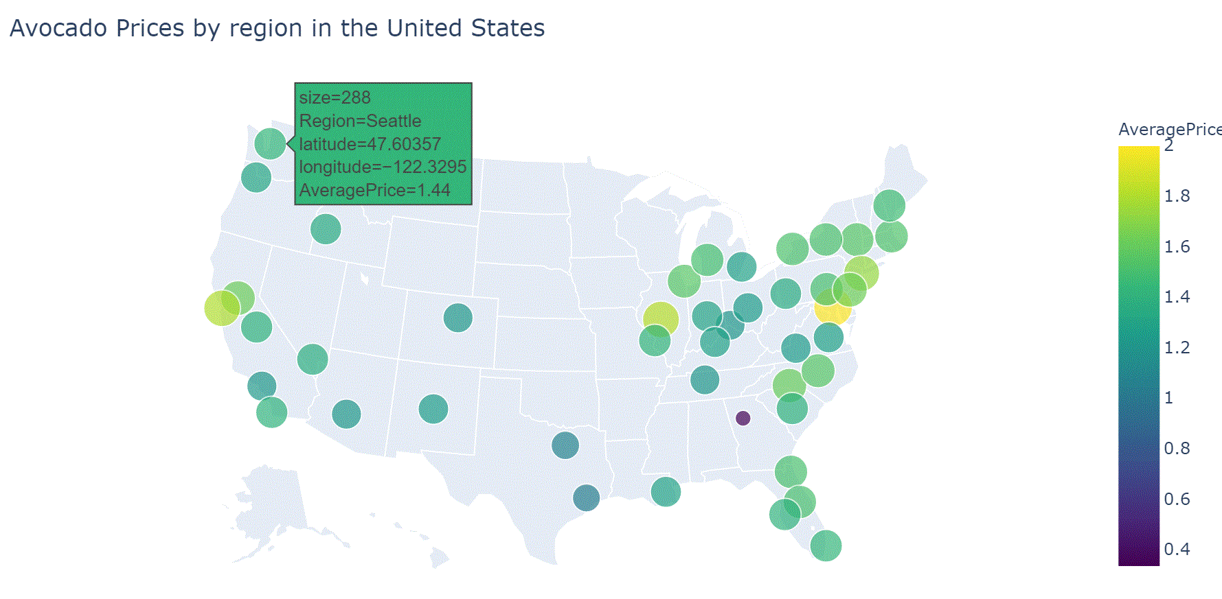 GitHub - dianawill/Avocado-Geo-Bubble-Map: Plotly Express vs Plotly vs Bokeh to create a ...