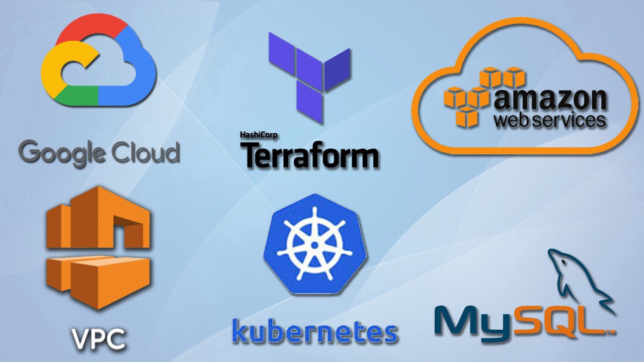 GitHub - thevishnuhimself/Wordpress-on-K8s-Using-GCP