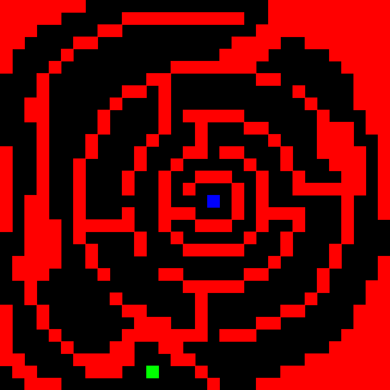 GitHub - VoxLight/BFSVisualizer: Python visualization of BFS