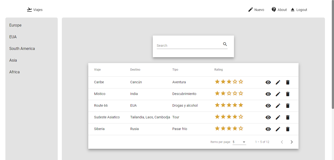 GitHub - abelfubu/admin-travel-agency