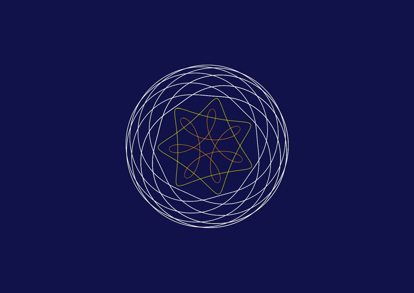 GitHub - Grv-Singh/Portfolio: 🙂 Portfolio