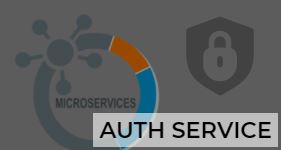 GitHub - MicheleMarschner/Auth-Service: Authentification Service that ...