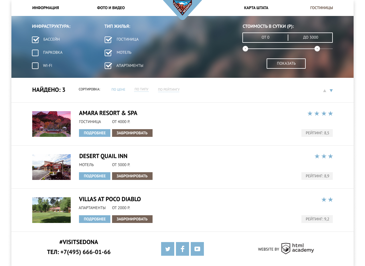GitHub - meanadev/Sedona-basic