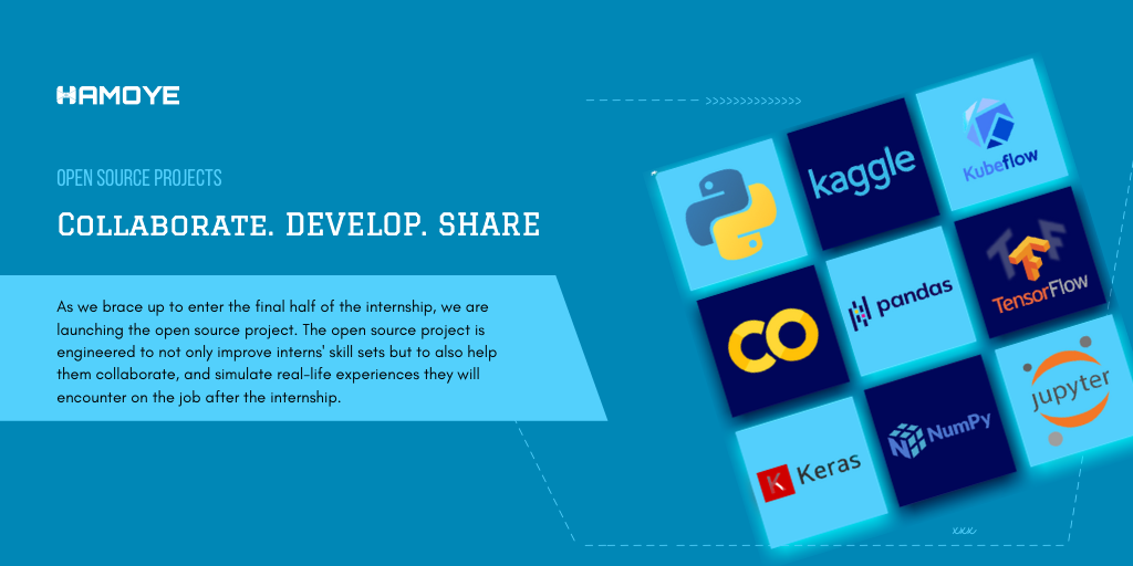 GitHub - HamoyeHQ/stage-f-02-school-progress: This is an open source ...