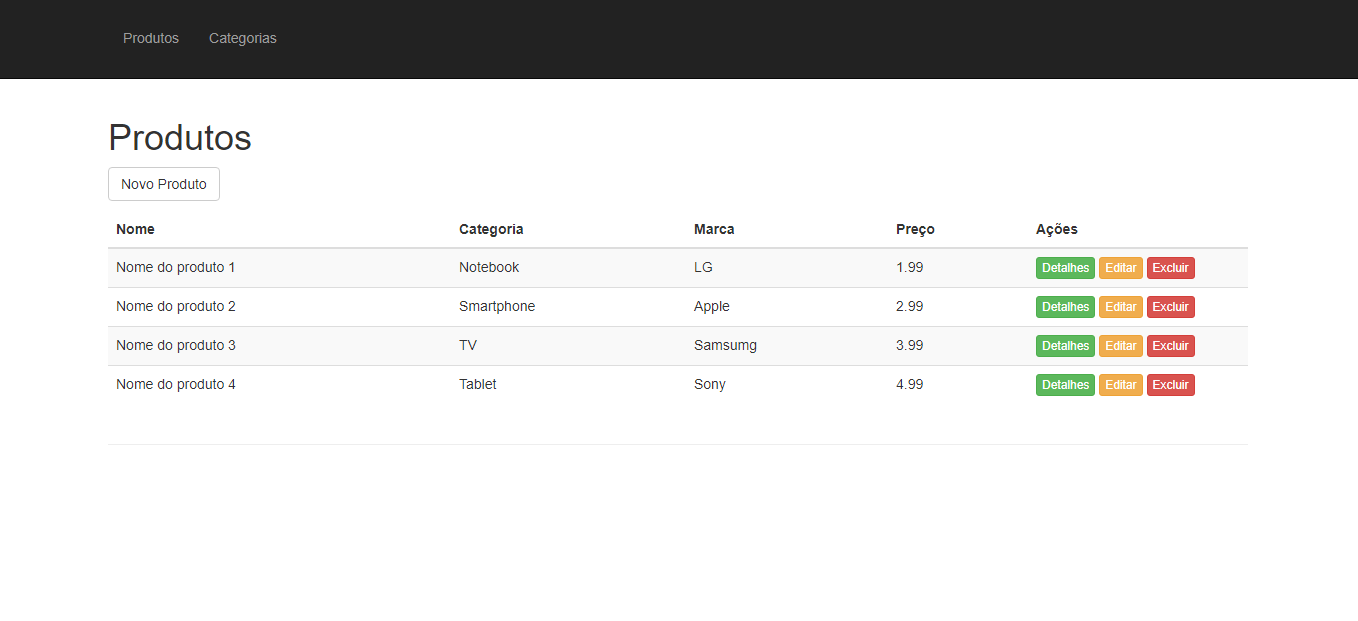 GitHub - Weigner/Produtos-SpringBoot