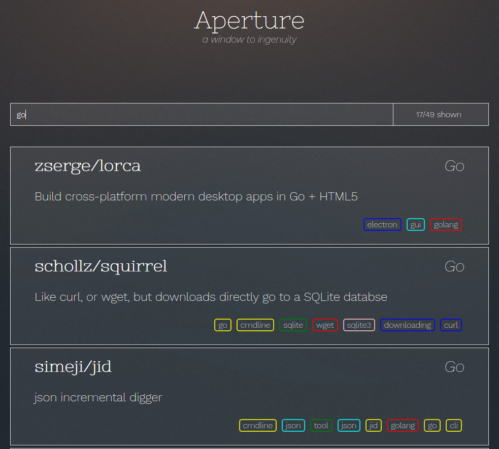 Github Nullmonk Aperture A Window Into The World Of My Favorite