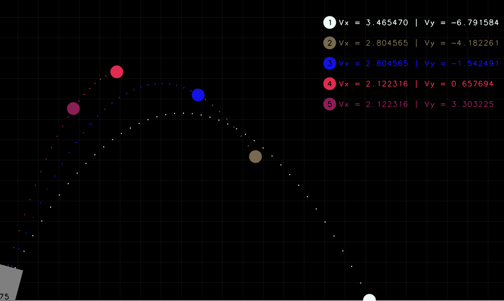 GitHub - jose-almir/oblique-projectile-sim: A physics simulation of ...