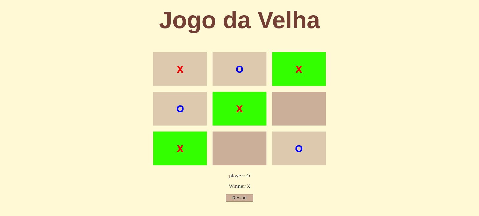 GitHub - Yokuny/Jogo-da-velha: hash game in browser