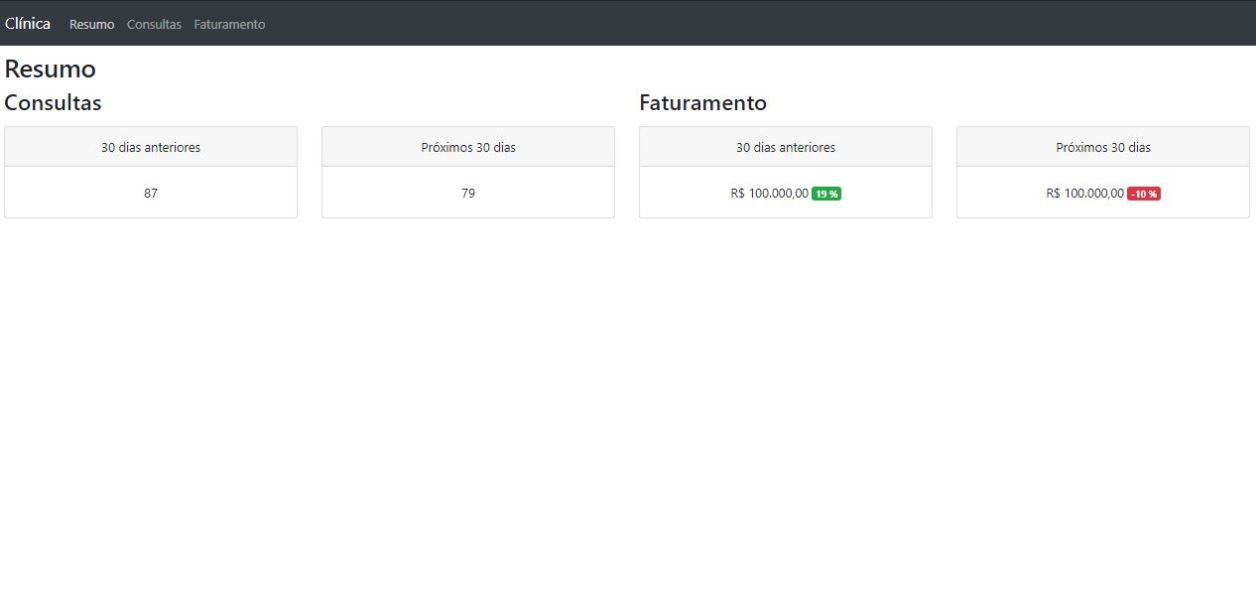 GitHub - Daniel-Vinicius/React-Dashboard: 🗜 Um Dashboard React que é ...