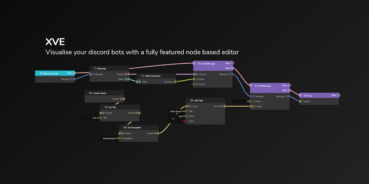 xve-documentation · GitHub Topics · GitHub
