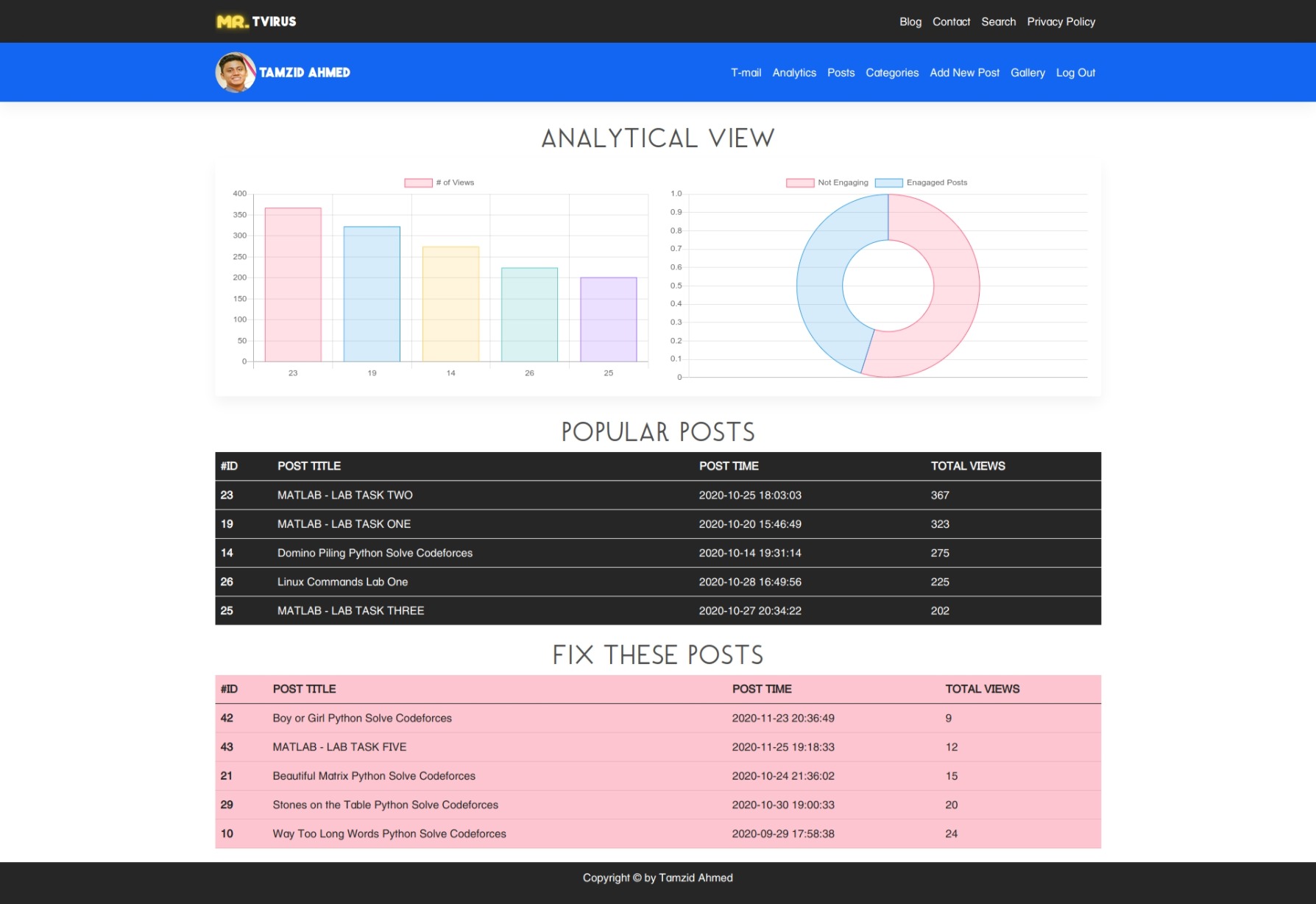 GitHub - tamzid958/blog: A Simple Blog Demonstration