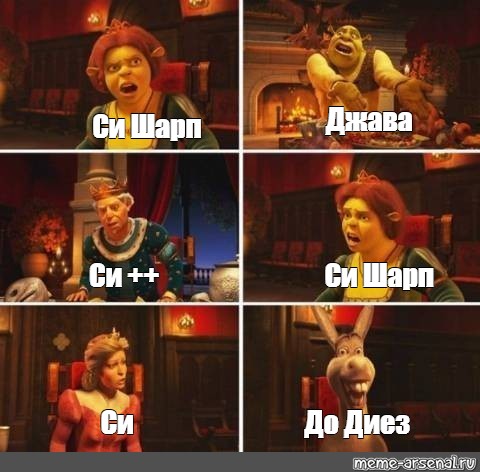 GitHub - hse-programming-CSharp2020-2021/207MikhaylovGerman