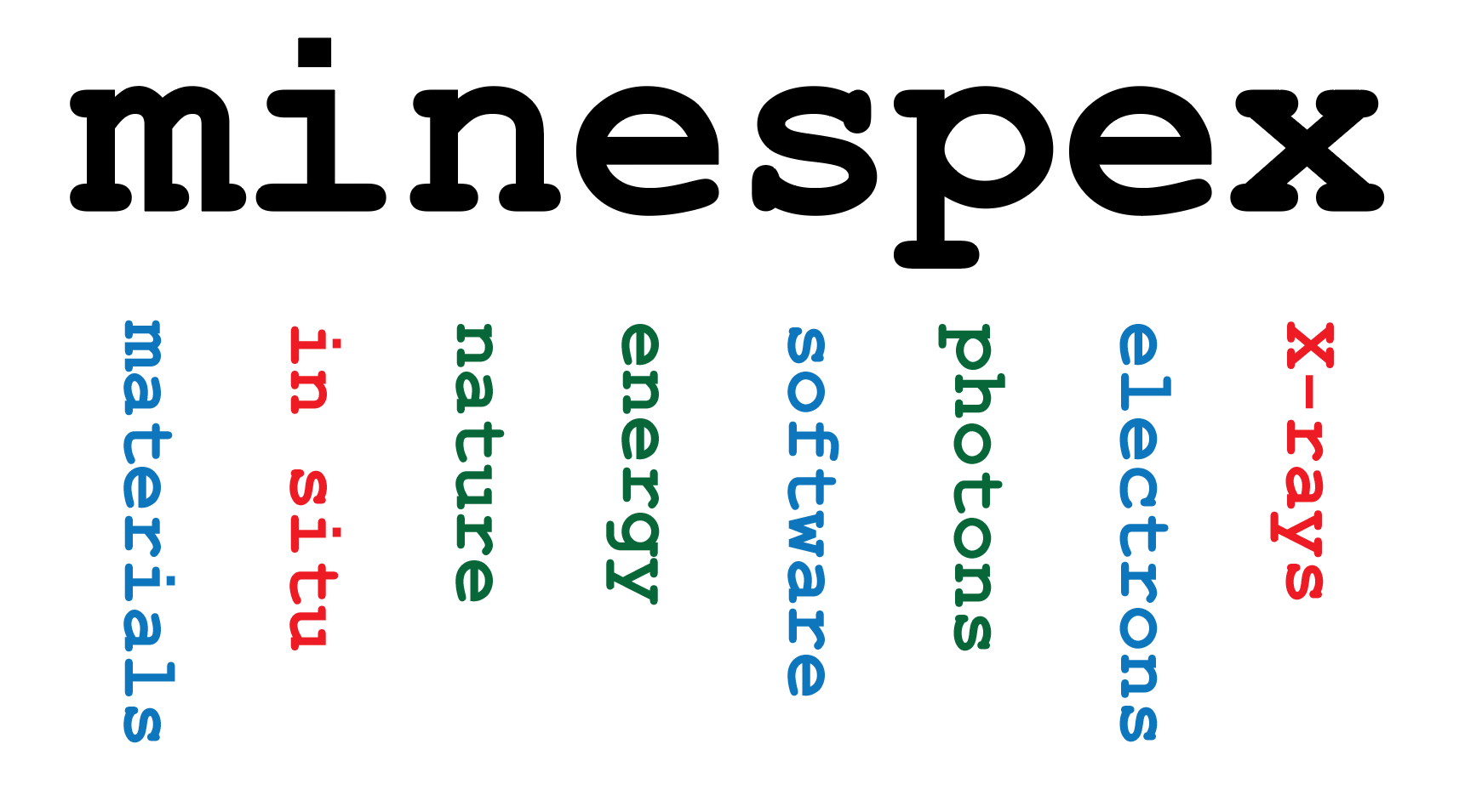 Github Csm Xps Minespex