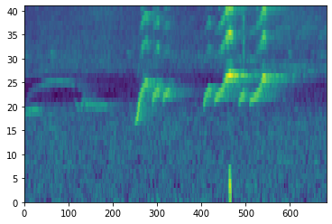 GitHub - microsoft/acoustic-bird-detection: Machine learning tools for ...