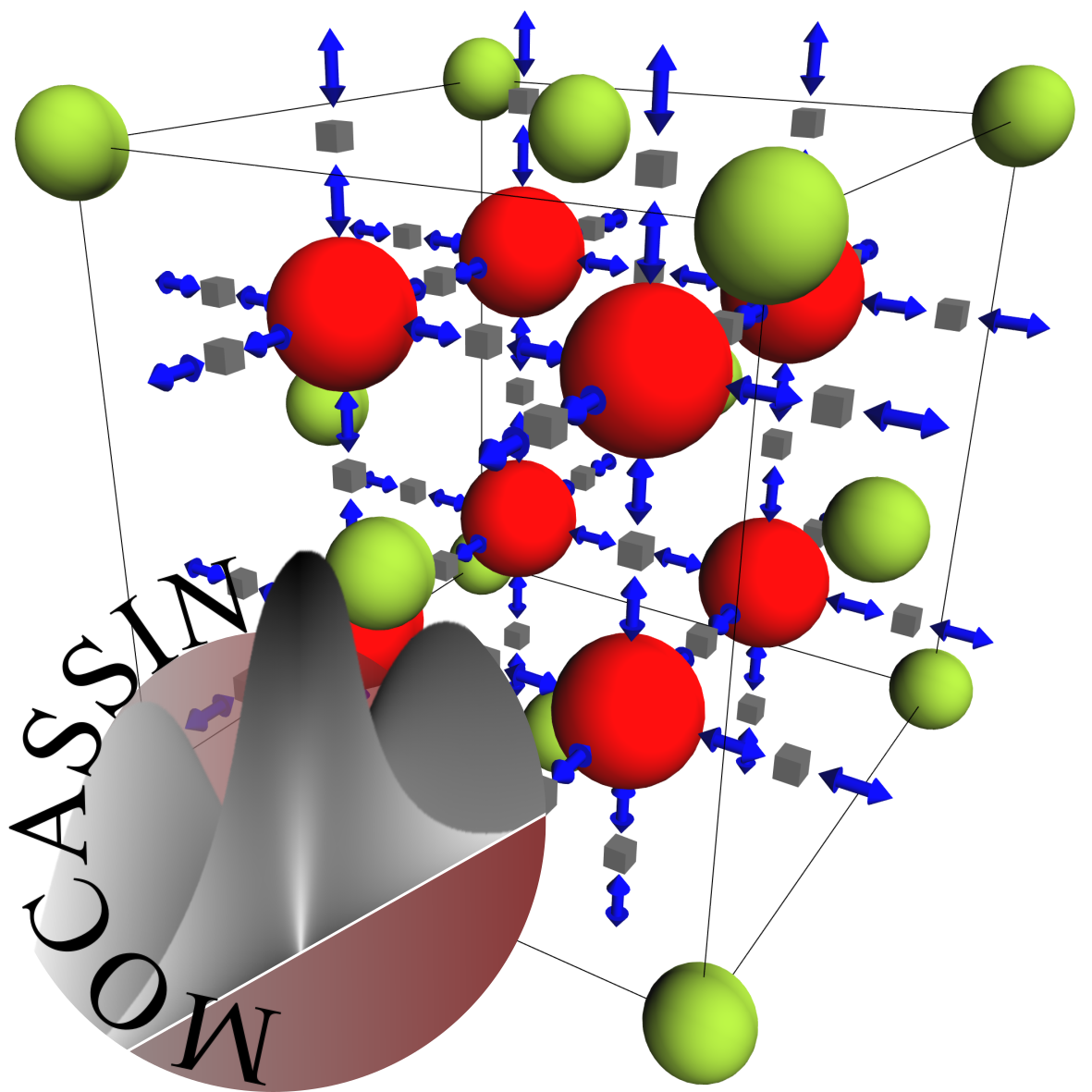 GitHub - seb-eis/Mocassin: A Monte Carlo software for KMC and MMC simulations in crystalline ...