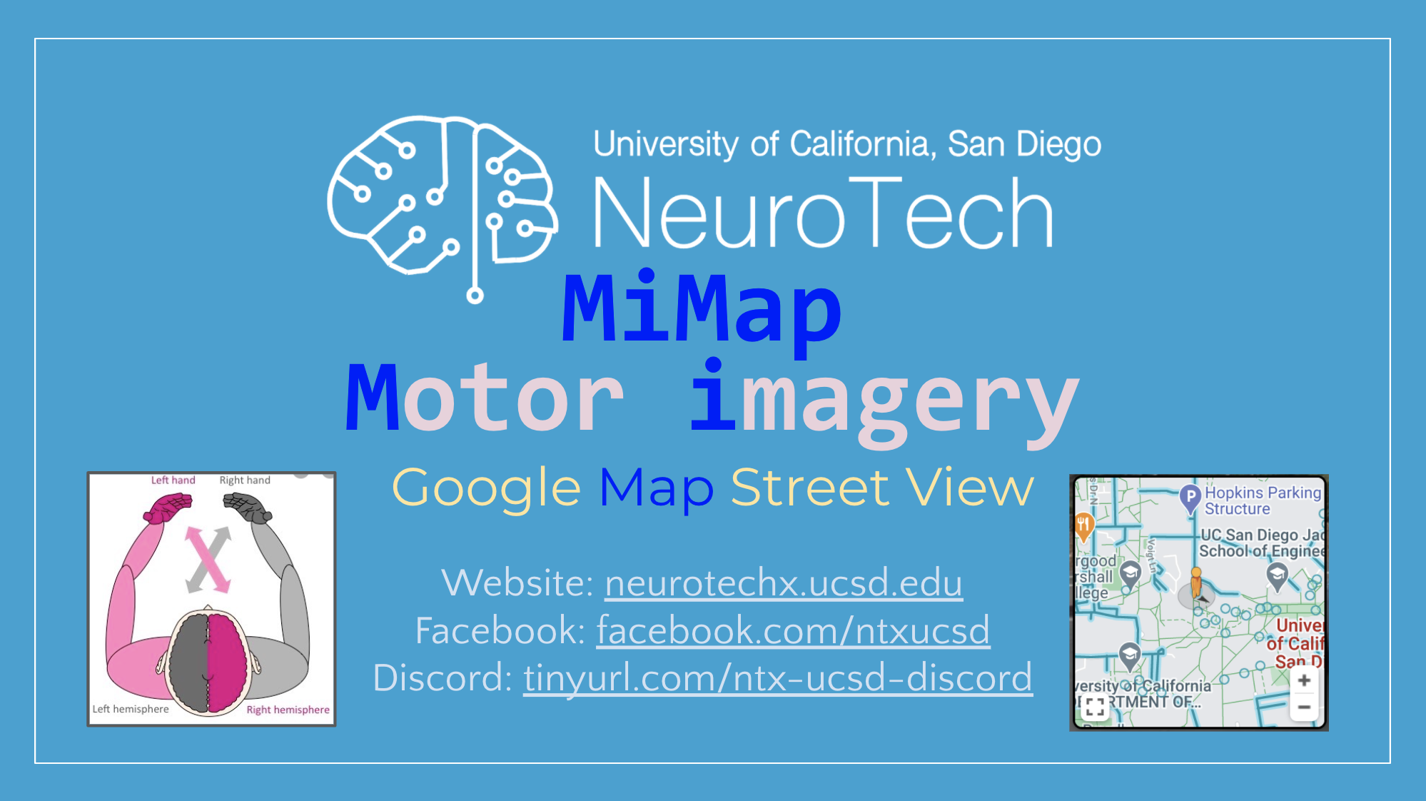 GitHub - NeuroTech-UCSD/Motor-Imagery-App-Project: Motor Imagery ...