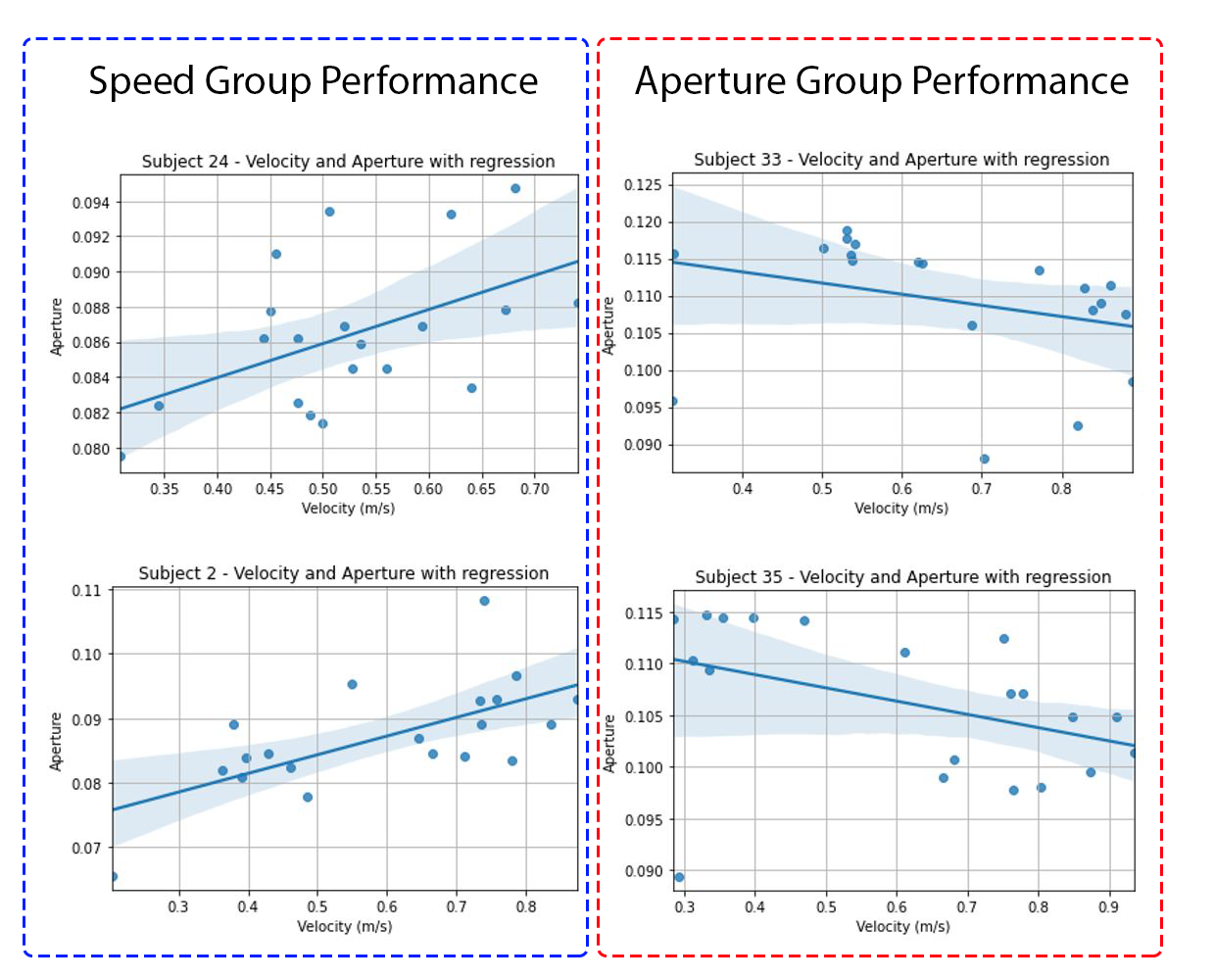GitHub - Maaroufi/VR_Balloon_Exploding_Factory: A VR mini-game application to help research in ...
