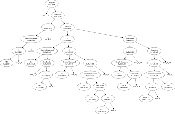GitHub - matboivin/ft_shell: School project: A simple interactive shell ...