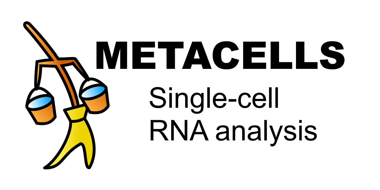 GitHub - tanaylab/metacells: Metacells - Single-cell RNA Sequencing Analysis
