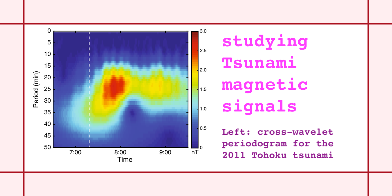 GitHub - NeeshaRS/geomag_tsunamis: Matlab codes relevant to studying ...