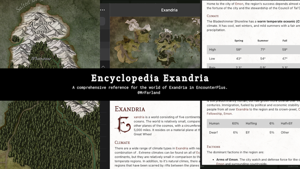dnd5e · GitHub Topics · GitHub