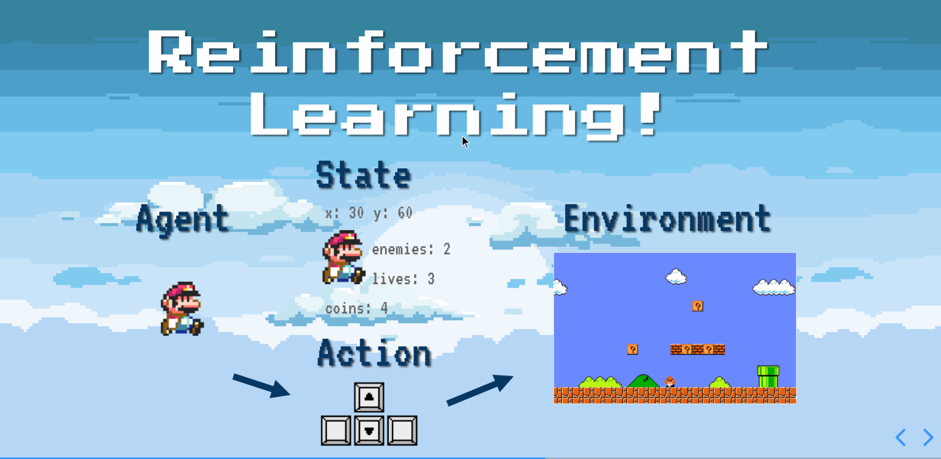 GitHub - liady/rl-games: Games and AI in the browser! Demo site here: http://rl-games-ai.netlify ...