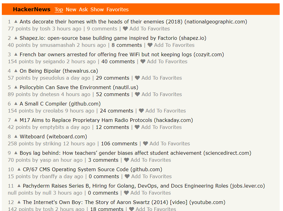 Github Imshaiksaifhacker News Clone Hacker News Clone Built With Pure Html Css And Javascript