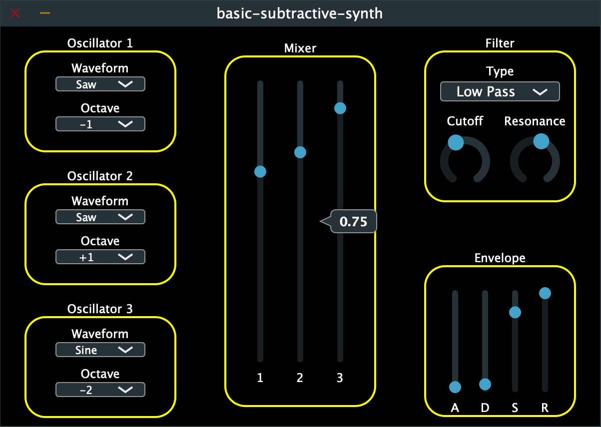 GitHub - cloudcover/basic-subtractive-synth: A simple three-oscillator ...