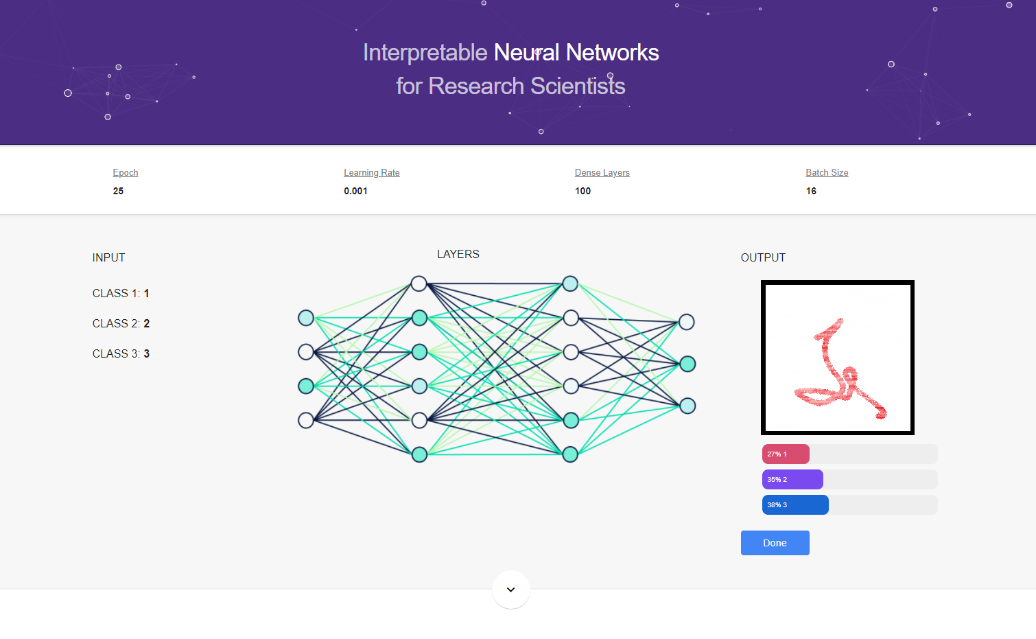 GitHub - khuongma/NN-for-researchers: Interpretable Neural Networks for ...