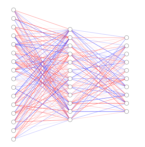 GitHub - elephantmipt/pruning-with-catalyst