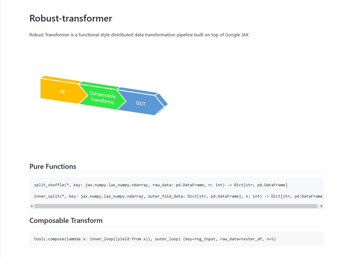 Github Abhijitmjjrobust Transformer Robust Transformer Is An End To