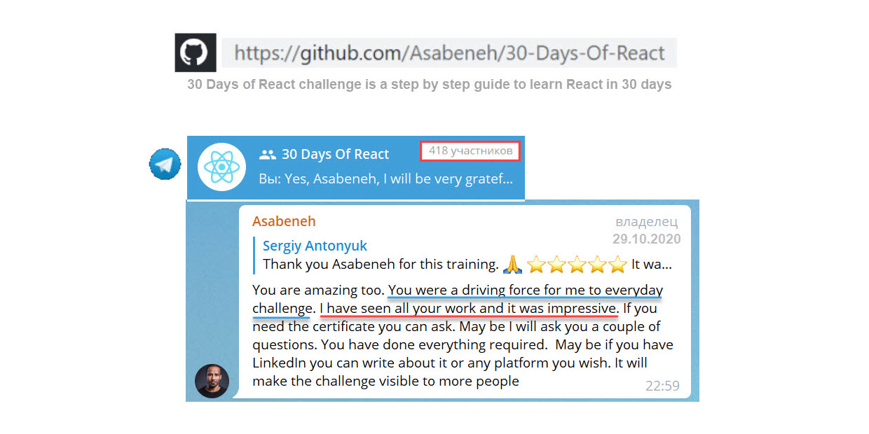Github Sxidsvitreact Challenge 30 Days Of React Challenges My Step By Step Moving With 