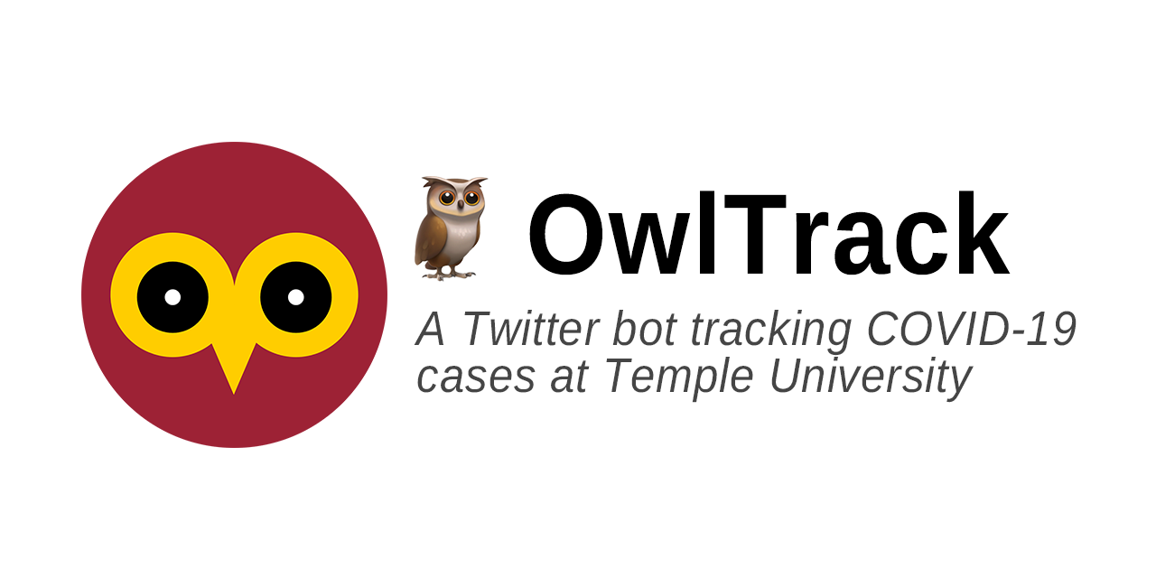 GitHub - Snarr/OwlTrack: A Twitter bot for tracking COVID-19 cases at Temple University.