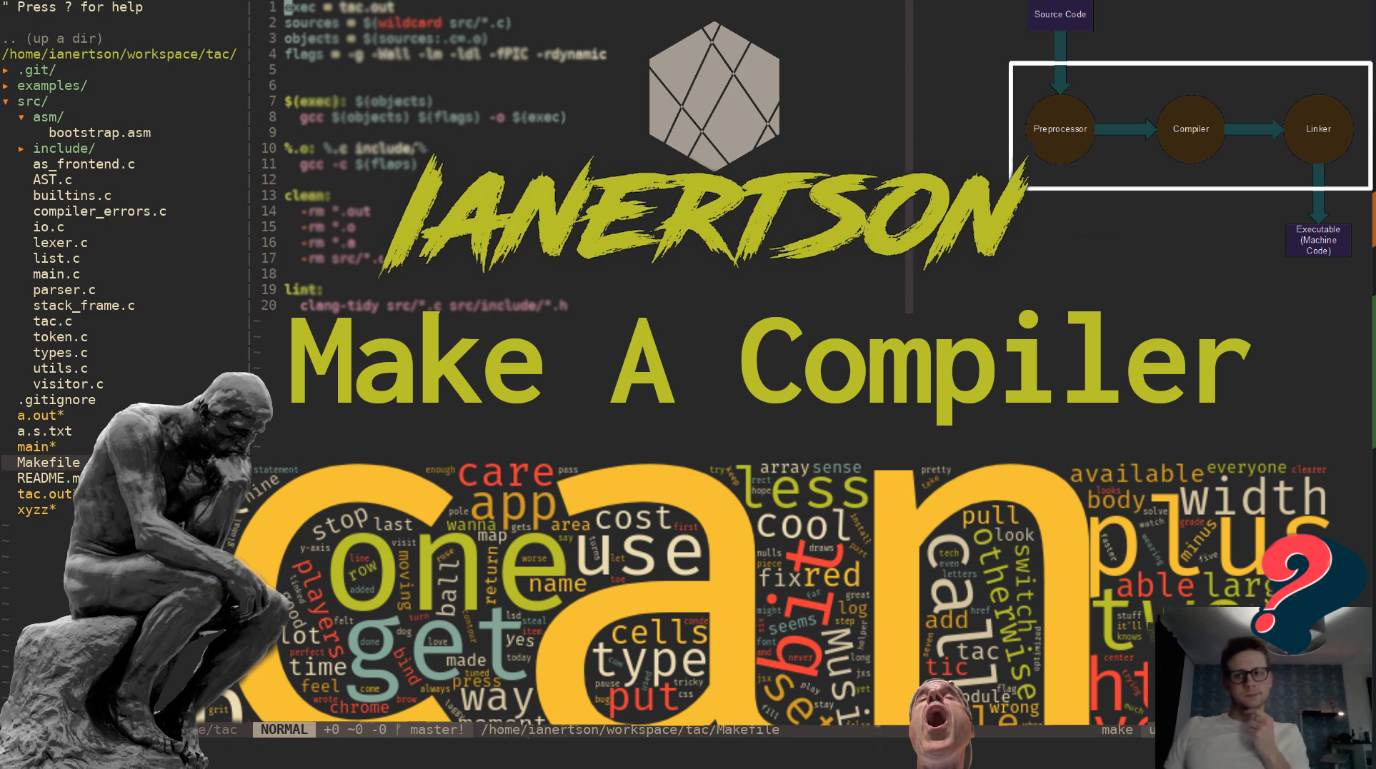 Github Sebbekarlsson Tac Tac X86 Compiler