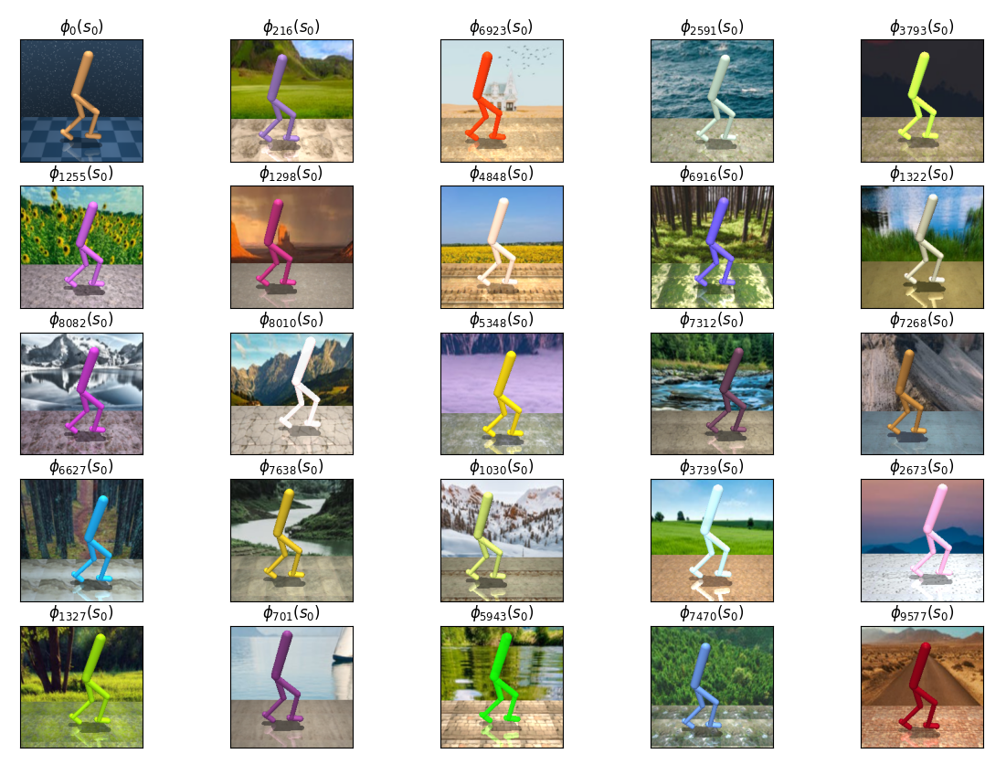 GitHub - jakegrigsby/dmc_remastered: A version of the DeepMind Control Suite with randomly ...