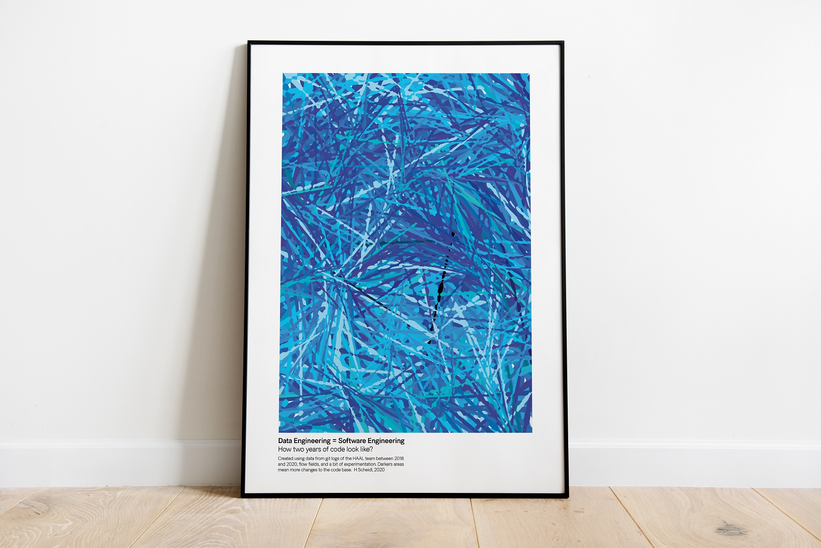 GitHub - haschdl/gitlogposter: Make an AWESOME poster out of your git logs