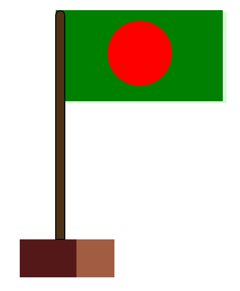 GitHub - Puja-das547/Dreamland-IT