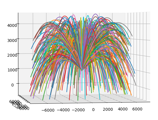 GitHub - MrDrHax/modelacionVolcanica: Volcanic modeling of pieces of ...