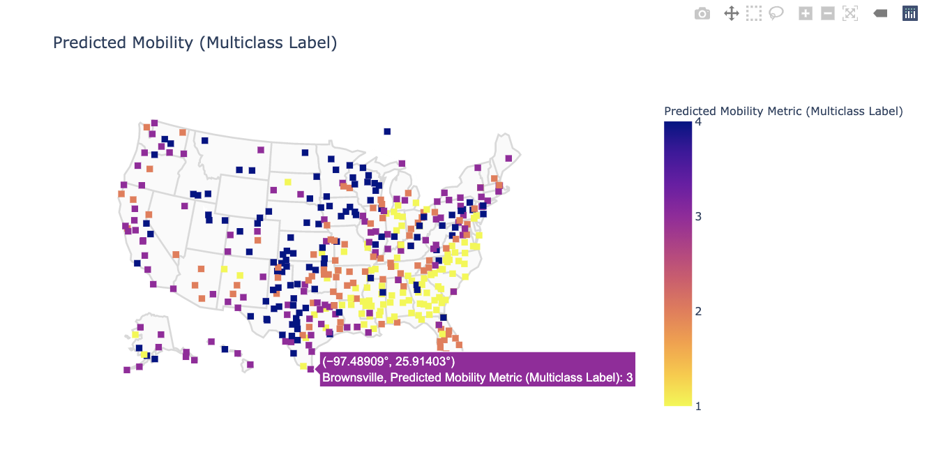GitHub - francisfjin/geospatial-classification: Classification of ...